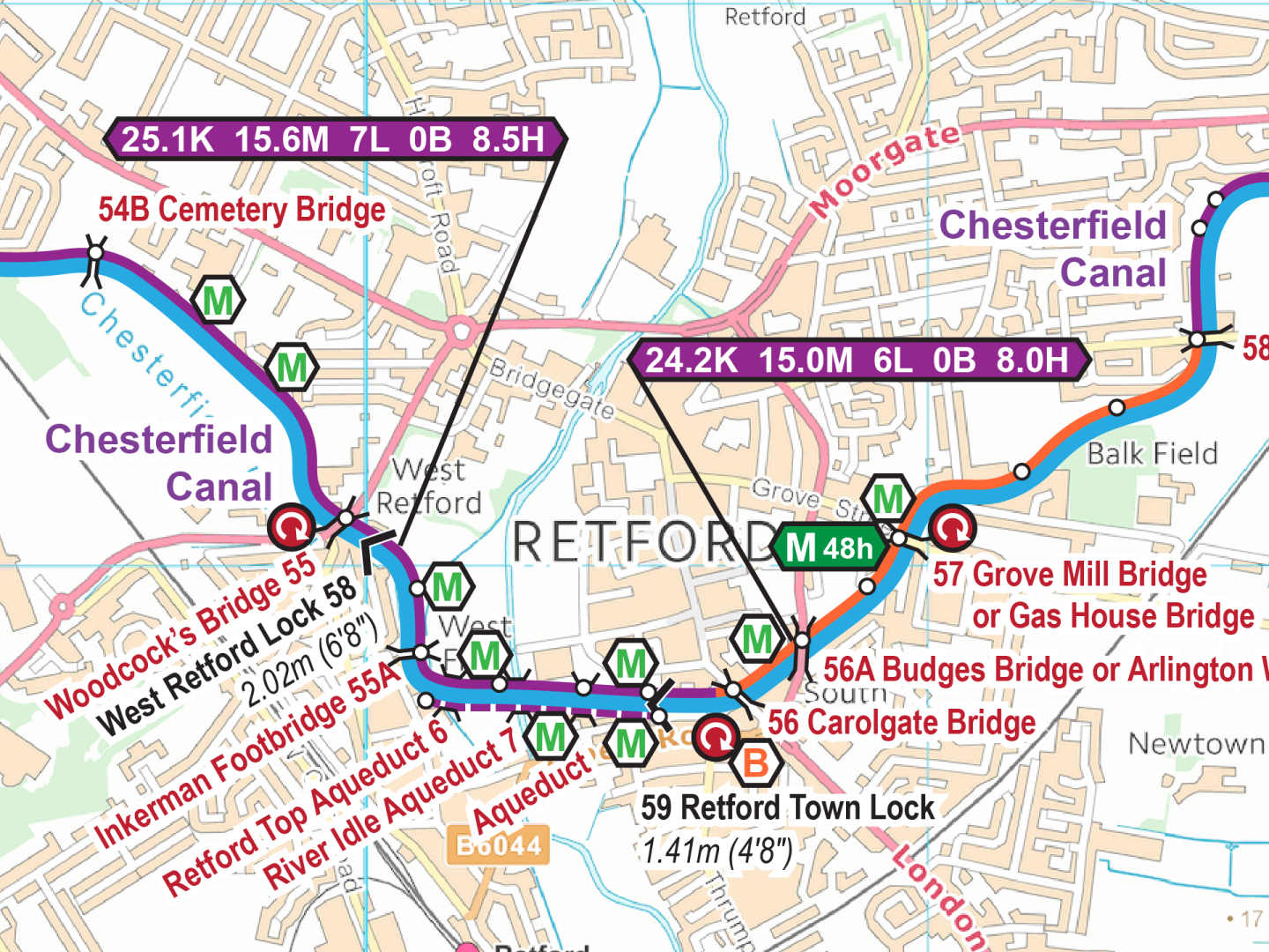 Chesterfield Canal DVDs - Waterway Routes