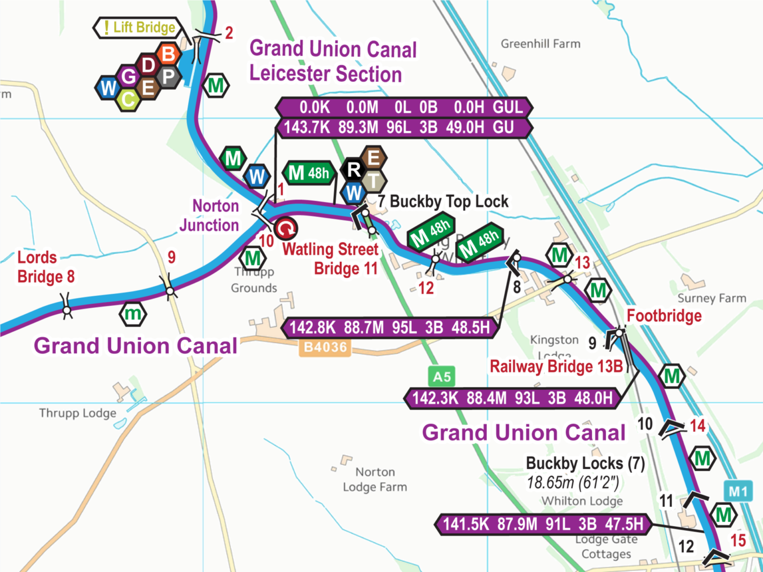 Warwickshire Ring Map for Download - Waterway Routes