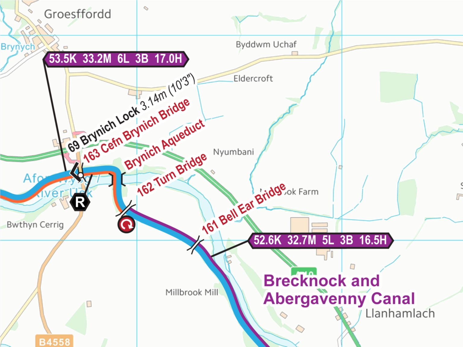 Birmingham Canal Navigations (BCN) Map for Download - Waterway Routes