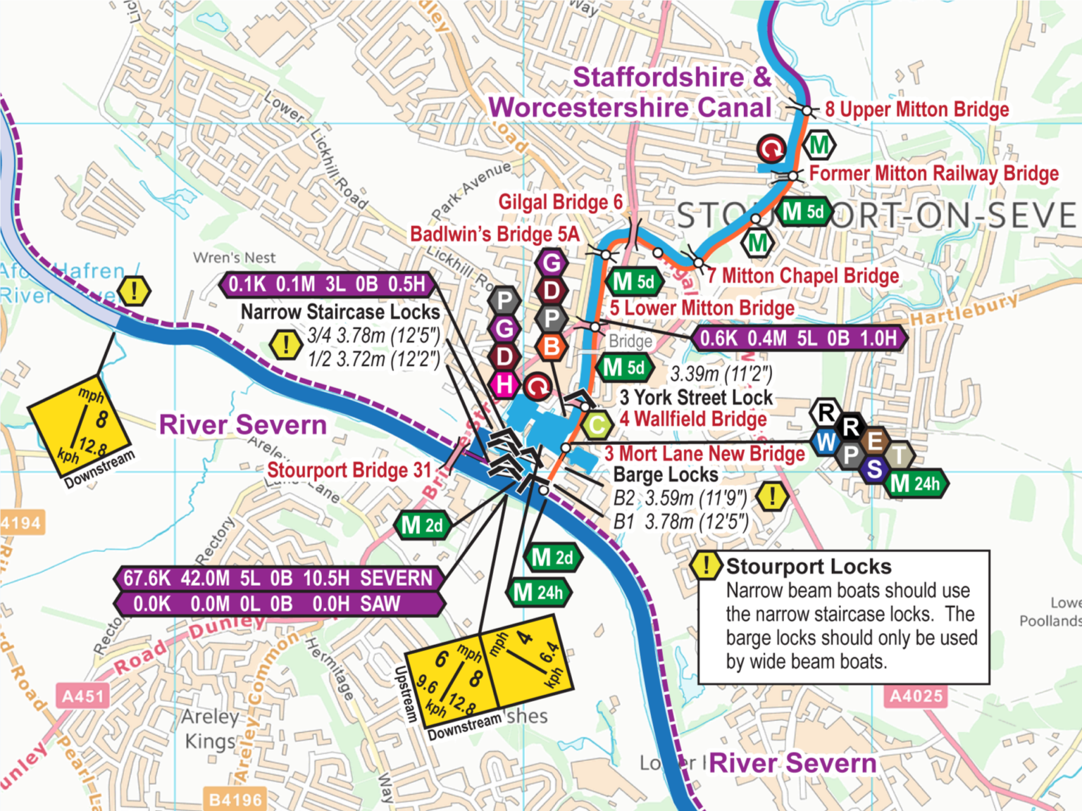 Avon Ring Map for Download - Waterway Routes